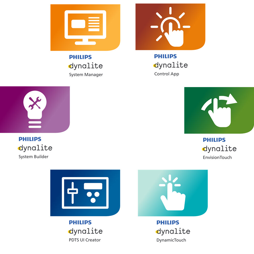 Products - Philips Dynalite